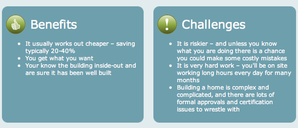 Benefits and challenges when owner building – The Owner Builder magazine